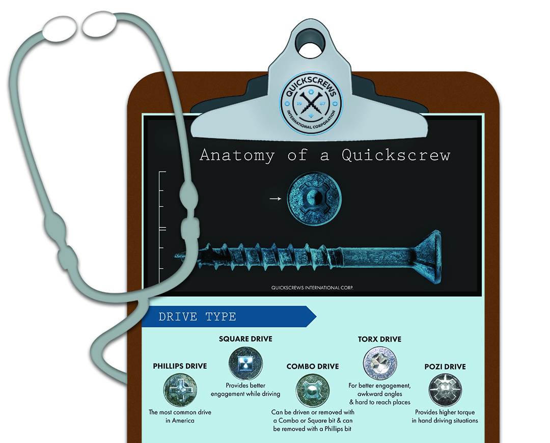 Anatomy of a Quickscrew | Quickscrews